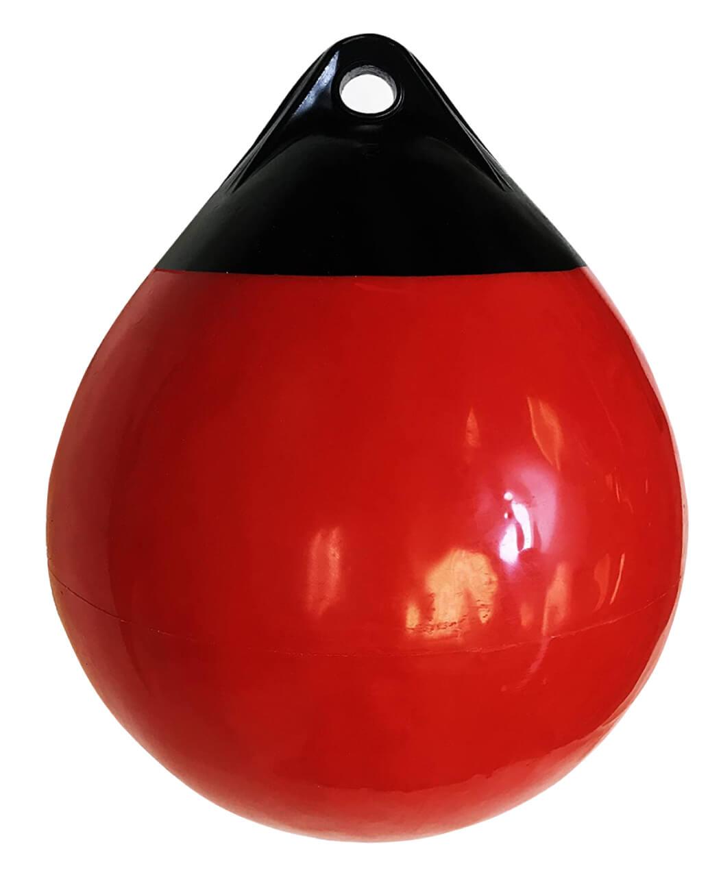 Fendere, hvor mange skal jeg bruge og hvor store skal de være?